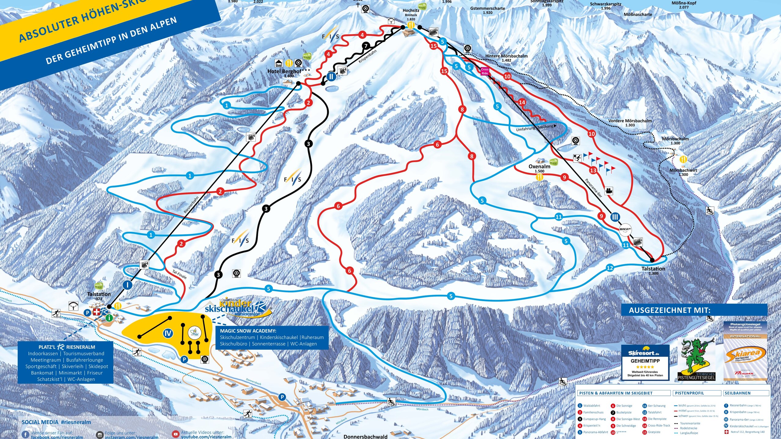 Riesneralm Bergbahnen