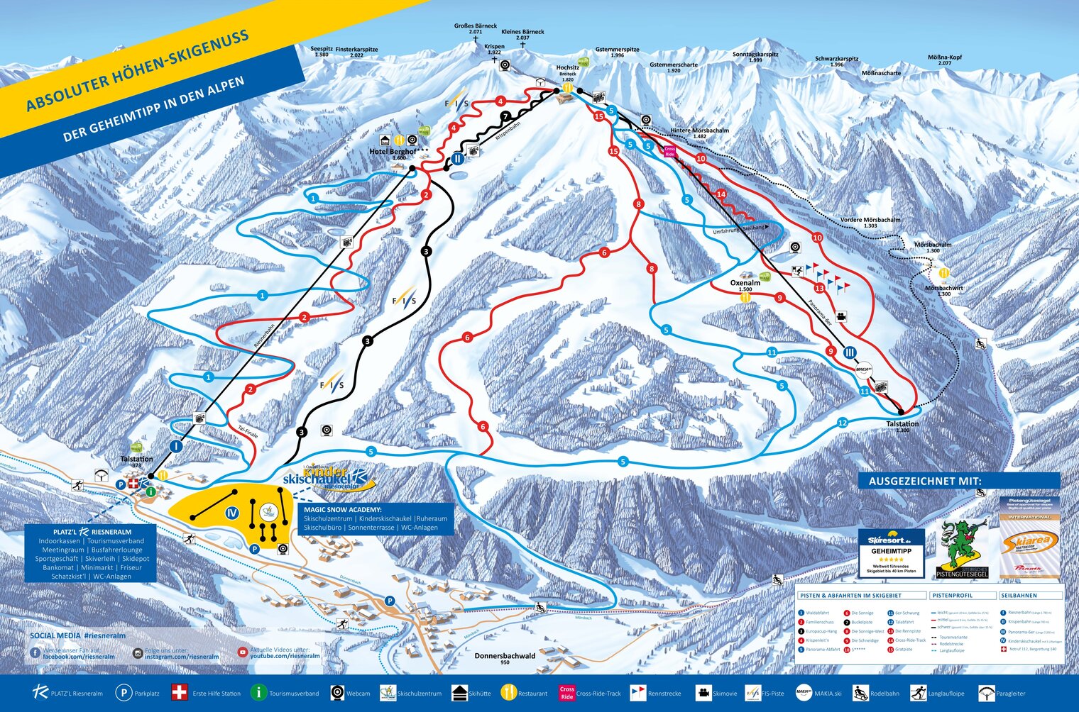 Riesneralm Bergbahnen